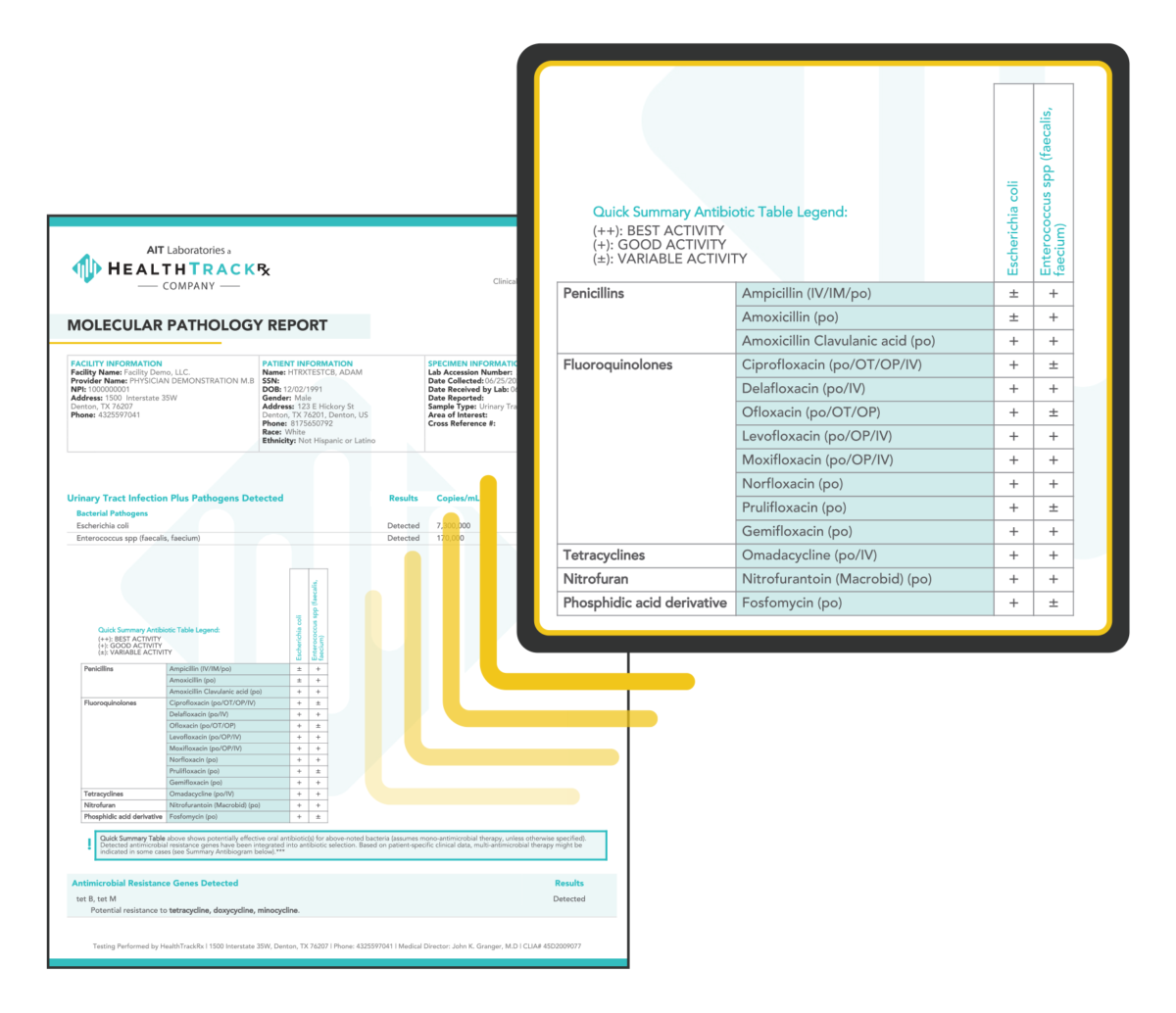 For Practitioners | PCR Testing - HealthTrackRx