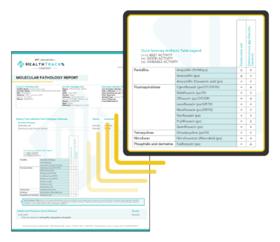 For Practitioners | PCR Testing - HealthTrackRx